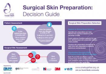 Resources - OneTogether